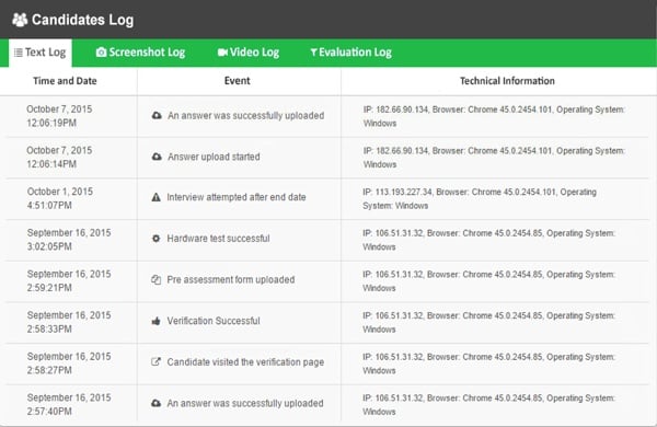 The Ultimate Guide to Remote Proctoring: Everything You Need to Know